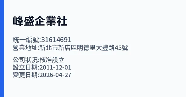 峰盛企業社的照片-統編 31614691(新北市) 公司登記資料與營業項目詳細圖表