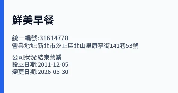 鮮美早餐的照片-統編 31614778(新北市) 公司登記資料與營業項目詳細圖表