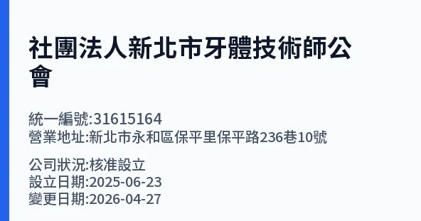 社團法人新北市牙體技術師公會的照片-統編 31615164(新北市) 公司登記資料與營業項目詳細圖表