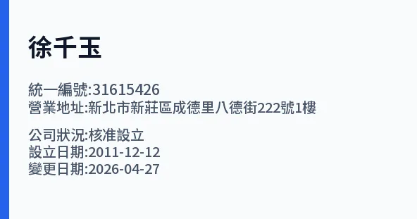 徐千玉的照片-統編 31615426(新北市) 公司登記資料與營業項目詳細圖表