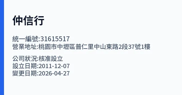 仲信行的照片-統編 31615517(桃園市) 公司登記資料與營業項目詳細圖表