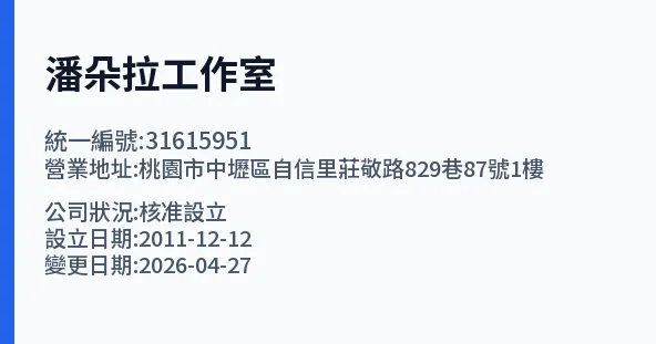潘朵拉工作室的照片-統編 31615951(桃園市) 公司登記資料與營業項目詳細圖表