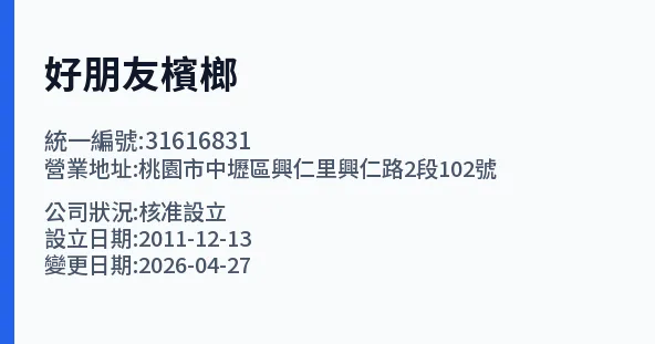 好朋友檳榔的照片-統編 31616831(桃園市) 公司登記資料與營業項目詳細圖表
