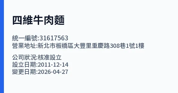 四維牛肉麵的照片-統編 31617563(新北市) 公司登記資料與營業項目詳細圖表