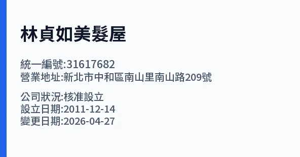 林貞如美髮屋的照片-統編 31617682(新北市) 公司登記資料與營業項目詳細圖表