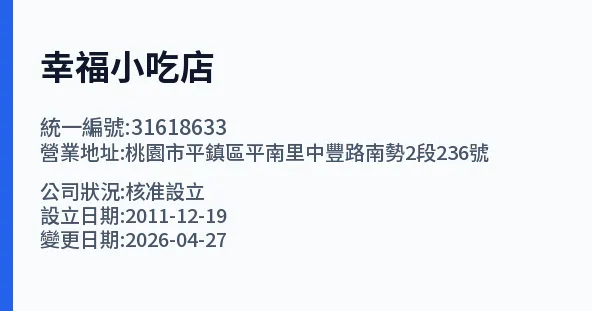 幸福小吃店的照片-統編 31618633(桃園市) 公司登記資料與營業項目詳細圖表