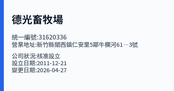 德光畜牧場的照片-統編 31620336(新竹縣) 公司登記資料與營業項目詳細圖表