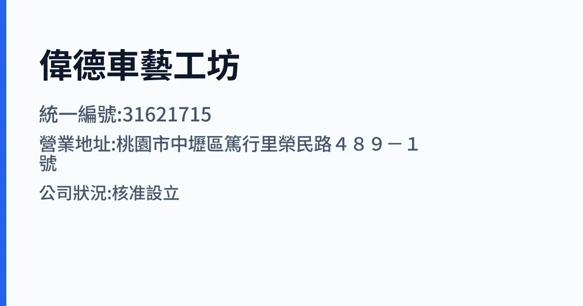 偉德車藝工坊 - 統編 31621715(桃園市) 公司登記資料與營業項目詳細圖表