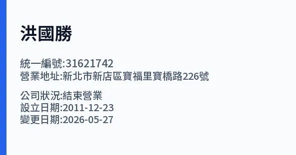 洪國勝的照片-統編 31621742(新北市) 公司登記資料與營業項目詳細圖表