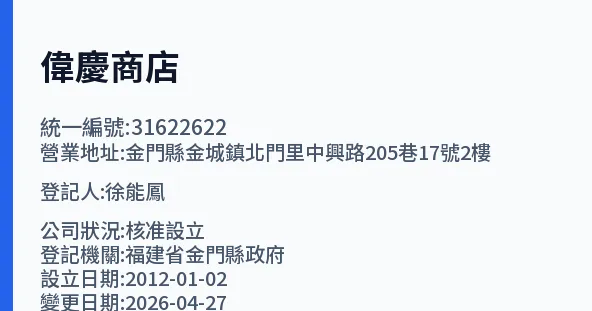 偉慶商店的照片-統編 31622622(金門縣) 公司登記資料與營業項目詳細圖表