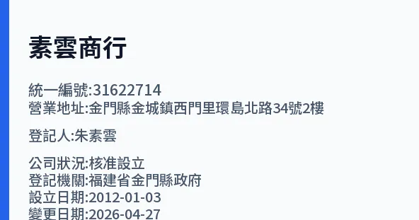 素雲商行的照片-統編 31622714(金門縣) 公司登記資料與營業項目詳細圖表