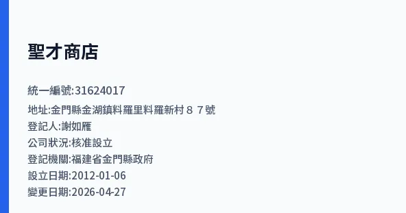 聖才商店的照片-統編 31624017(金門縣) 公司登記資料與營業項目詳細圖表
