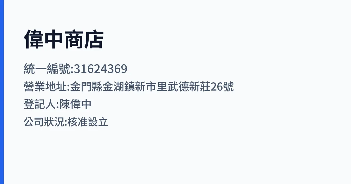 偉中商店 - 統編 31624369(金門縣) 公司登記資料與營業項目詳細圖表