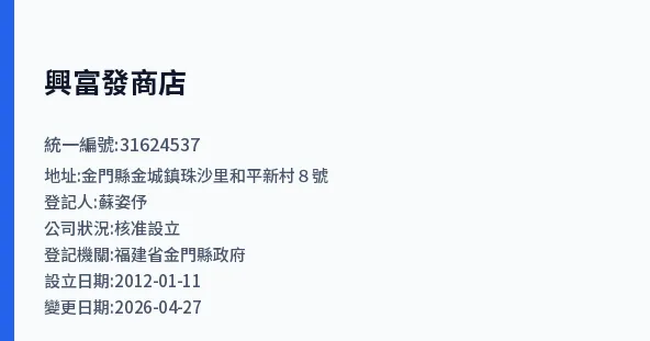 興富發商店的照片-統編 31624537(金門縣) 公司登記資料與營業項目詳細圖表