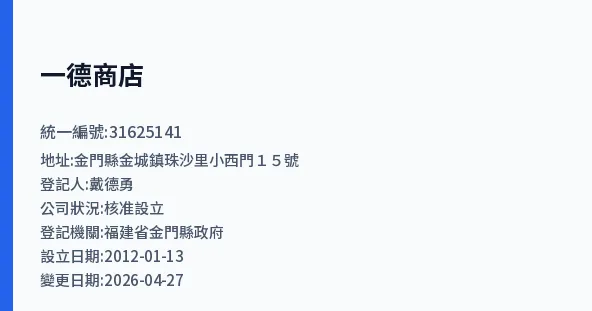 一德商店的照片-統編 31625141(金門縣) 公司登記資料與營業項目詳細圖表