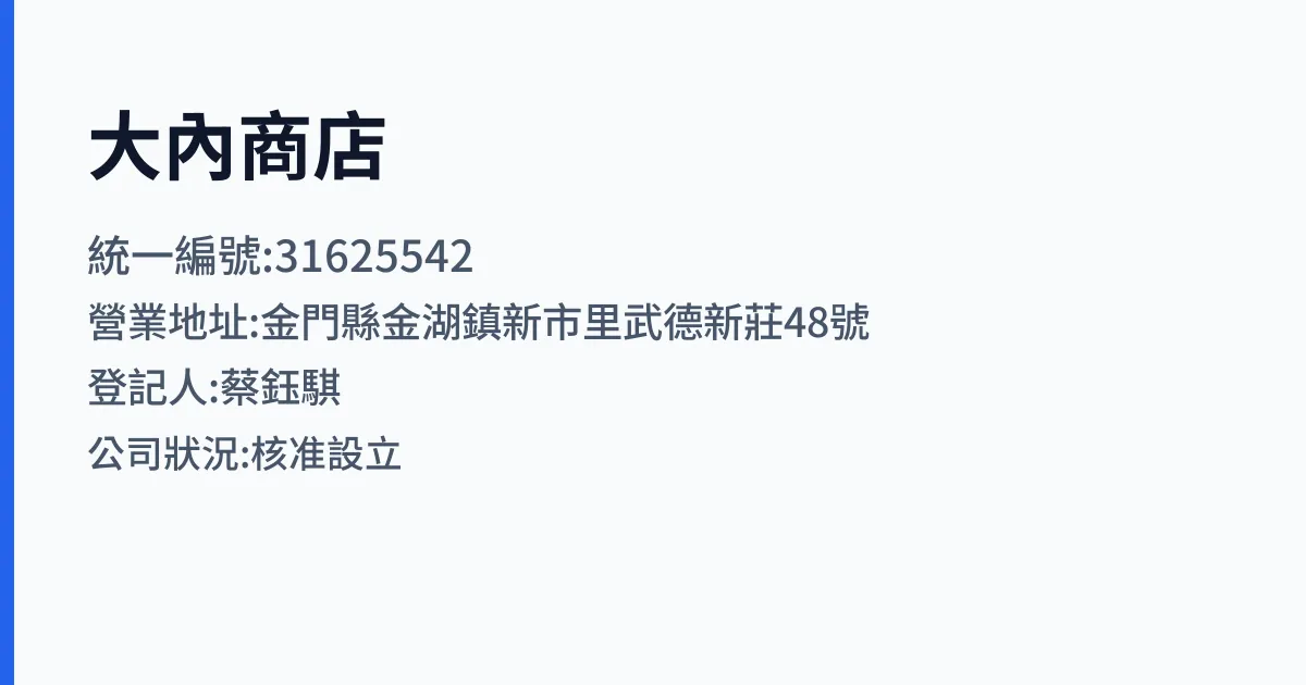 大內商店 - 統編 31625542(金門縣) 公司登記資料與營業項目詳細圖表