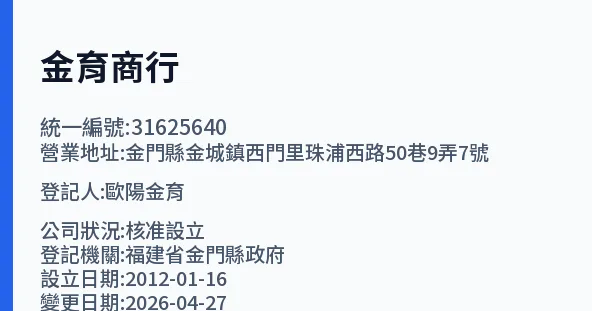 金育商行的照片-統編 31625640(金門縣) 公司登記資料與營業項目詳細圖表