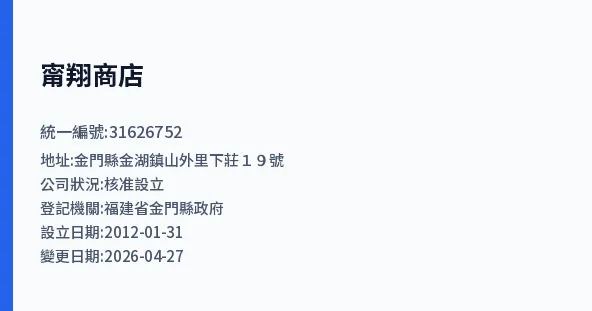 甯翔商店的照片-統編 31626752(金門縣) 公司登記資料與營業項目詳細圖表