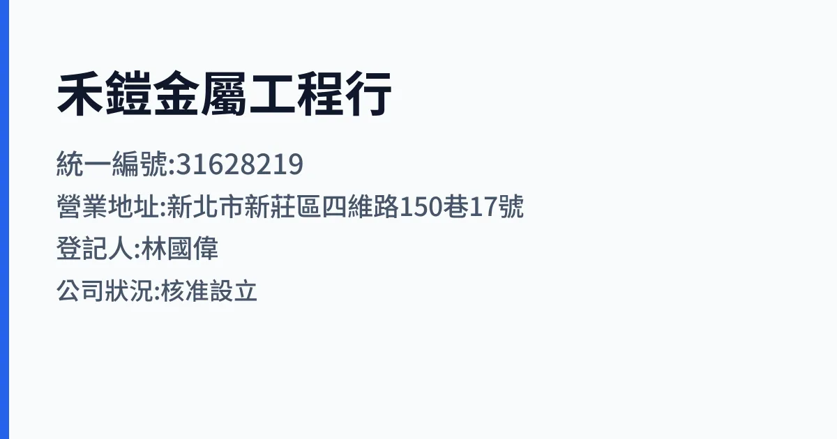 禾鎧金屬工程行 - 統編 31628219(新北市) 公司登記資料與營業項目詳細圖表