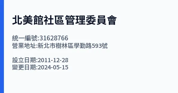 北美館社區管理委員會的照片-統編 31628766(新北市) 公司登記資料與營業項目詳細圖表