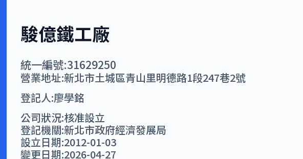駿億鐵工廠的照片-統編 31629250(新北市) 公司登記資料與營業項目詳細圖表
