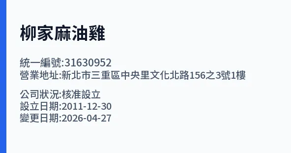 柳家麻油雞的照片-統編 31630952(新北市) 公司登記資料與營業項目詳細圖表