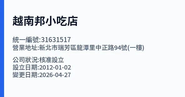 越南邦小吃店的照片-統編 31631517(新北市) 公司登記資料與營業項目詳細圖表