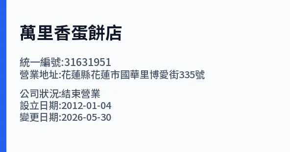 萬里香蛋餅店的照片-統編 31631951(花蓮縣) 公司登記資料與營業項目詳細圖表