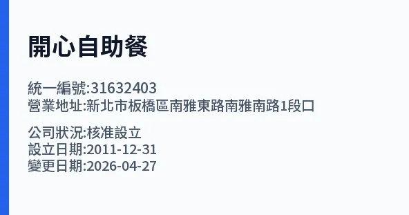 開心自助餐的照片-統編 31632403(新北市) 公司登記資料與營業項目詳細圖表