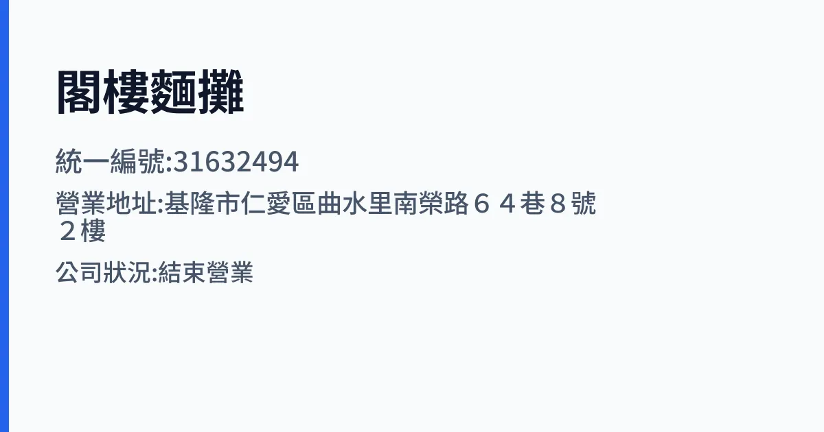 閣樓麵攤 - 統編 31632494(基隆市) 公司登記資料與營業項目詳細圖表