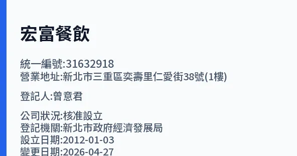 宏富餐飲的照片-統編 31632918(新北市) 公司登記資料與營業項目詳細圖表