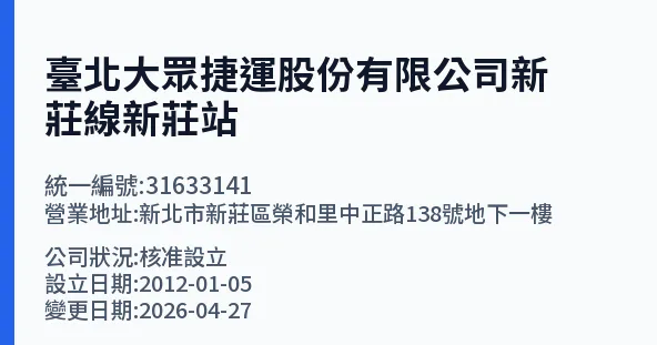 臺北大眾捷運股份有限公司新莊線新莊站的照片-統編 31633141(新北市) 公司登記資料與營業項目詳細圖表