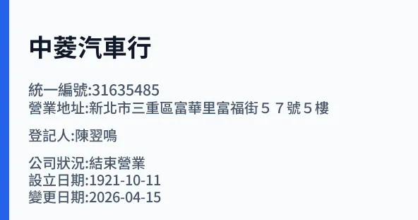 中菱汽車行的照片-統編 31635485(新北市) 公司登記資料與營業項目詳細圖表