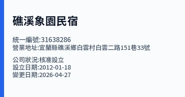 礁溪象園民宿的照片-統編 31638286(宜蘭縣) 公司登記資料與營業項目詳細圖表