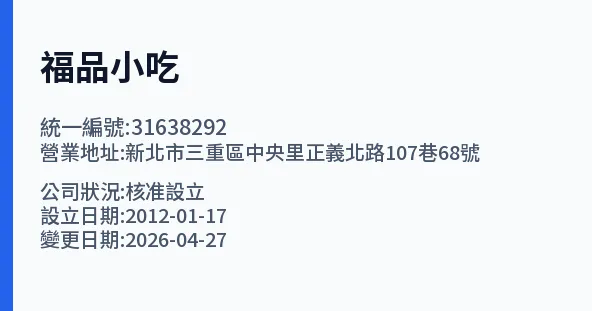 福品小吃的照片-統編 31638292(新北市) 公司登記資料與營業項目詳細圖表