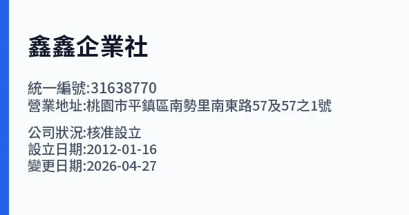 鑫鑫企業社的照片-統編 31638770(桃園市) 公司登記資料與營業項目詳細圖表