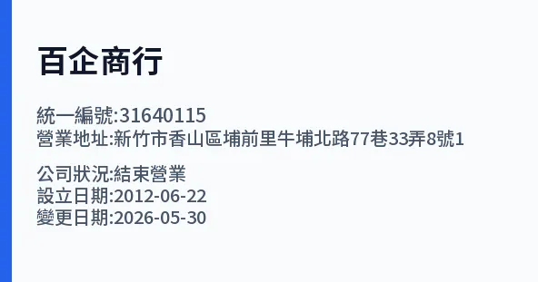 百企商行的照片-統編 31640115(新竹市) 公司登記資料與營業項目詳細圖表