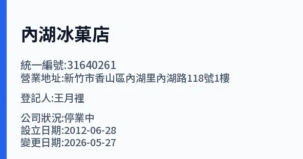 內湖冰菓店的照片-統編 31640261(新竹市) 公司登記資料與營業項目詳細圖表