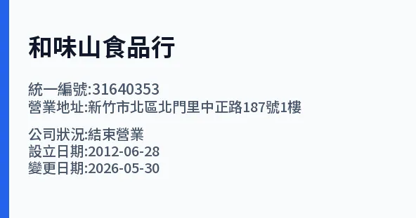 和味山食品行的照片-統編 31640353(新竹市) 公司登記資料與營業項目詳細圖表