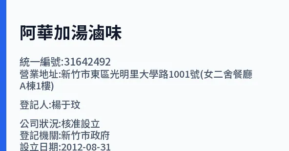 阿華加湯滷味的照片-統編 31642492(新竹市) 公司登記資料與營業項目詳細圖表