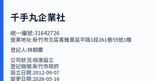 千手丸企業社的照片-統編 31642726(新竹市) 公司登記資料與營業項目詳細圖表