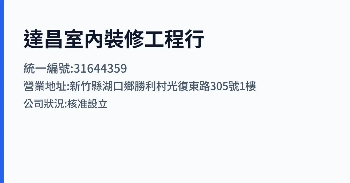 達昌室內裝修工程行 - 統編 31644359(新竹市) 公司登記資料與營業項目詳細圖表