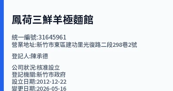 鳳荷三鮮羊極麵館的照片-統編 31645961(新竹市) 公司登記資料與營業項目詳細圖表