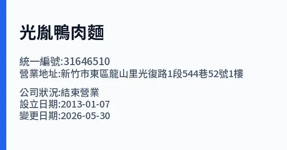 光胤鴨肉麵的照片-統編 31646510(新竹市) 公司登記資料與營業項目詳細圖表