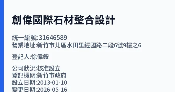 創偉國際石材整合設計的照片-統編 31646589(新竹市) 公司登記資料與營業項目詳細圖表