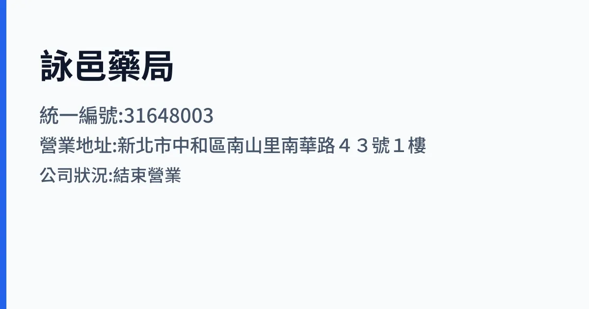 詠邑藥局 - 統編 31648003(新北市) 公司登記資料與營業項目詳細圖表