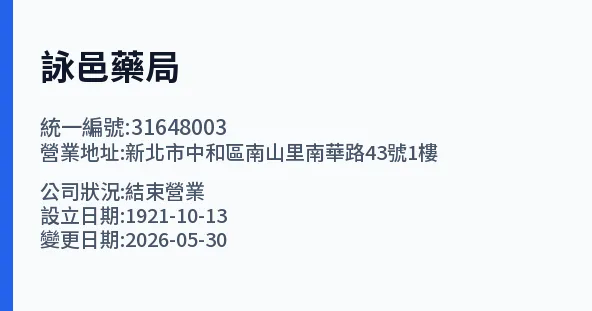 詠邑藥局的照片-統編 31648003(新北市) 公司登記資料與營業項目詳細圖表
