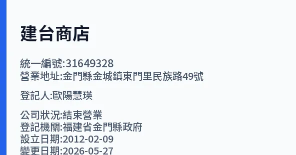 建台商店的照片-統編 31649328(金門縣) 公司登記資料與營業項目詳細圖表