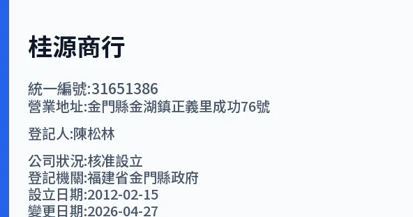 桂源商行的照片-統編 31651386(金門縣) 公司登記資料與營業項目詳細圖表