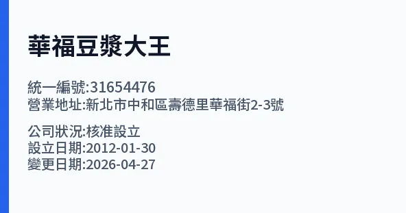 華福豆漿大王的照片-統編 31654476(新北市) 公司登記資料與營業項目詳細圖表